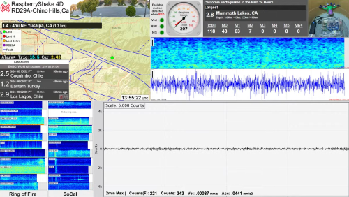 Waves For Detection And Exploration Revision Science